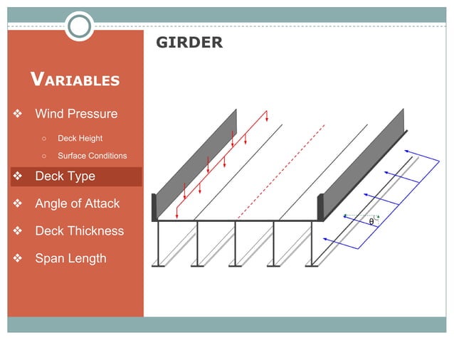 Bridge Engineering and Extreme Events: Wind effects on bridge decks | PDF