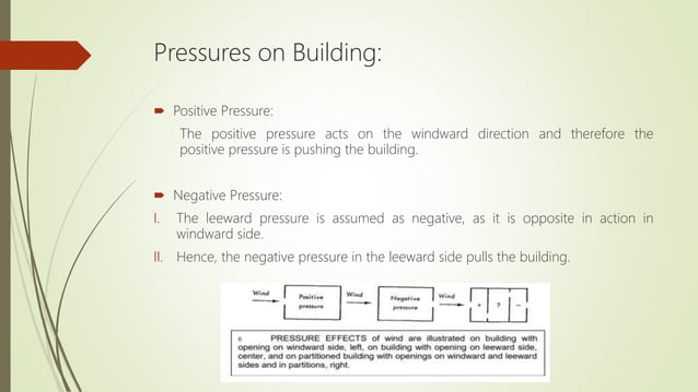 Wind effects on low rise structures | PPT