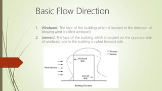 Wind effects on low rise structures | PPTX | Weather | Science
