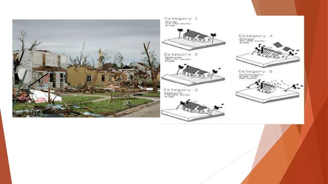 Wind effects on structures | PPTX | Science
