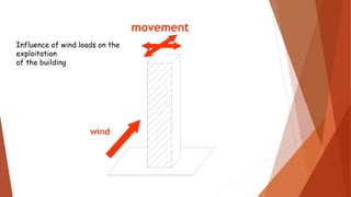 Wind effects on structures | PPTX | Science
