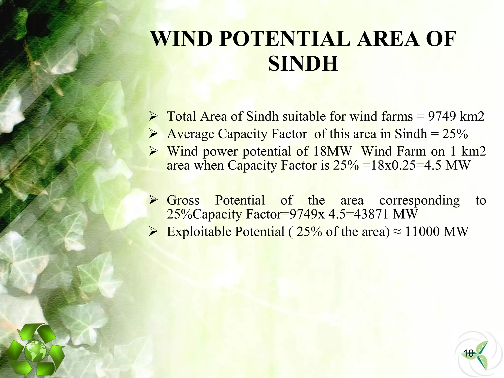 Wind energy(Pakistan) | PPT