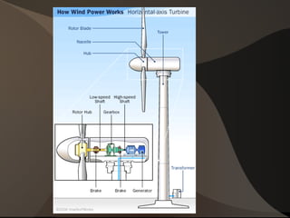 Renewable energy - Wind energy | PPT