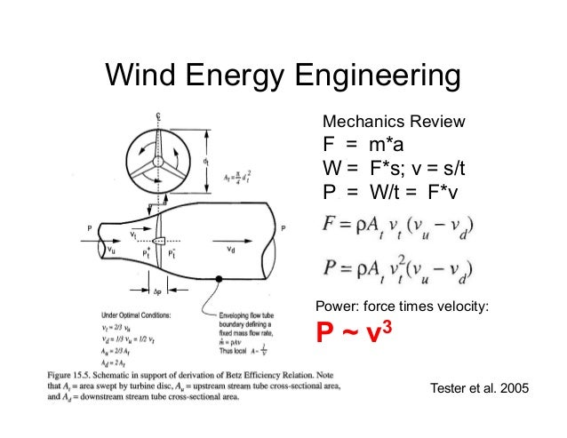 Wind Power Equation Derivation - Tessshebaylo