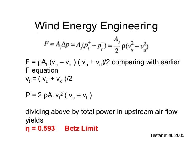 013_20160726_Wind energy