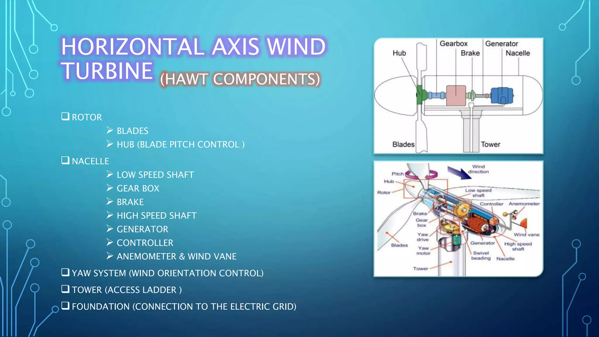 Wind energy | PPTX