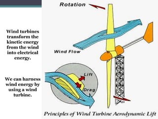 Wind energy | PPTX