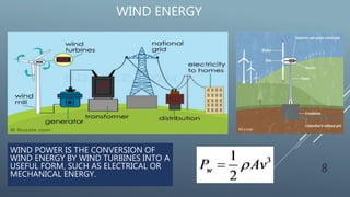 Wind energy | PPTX
