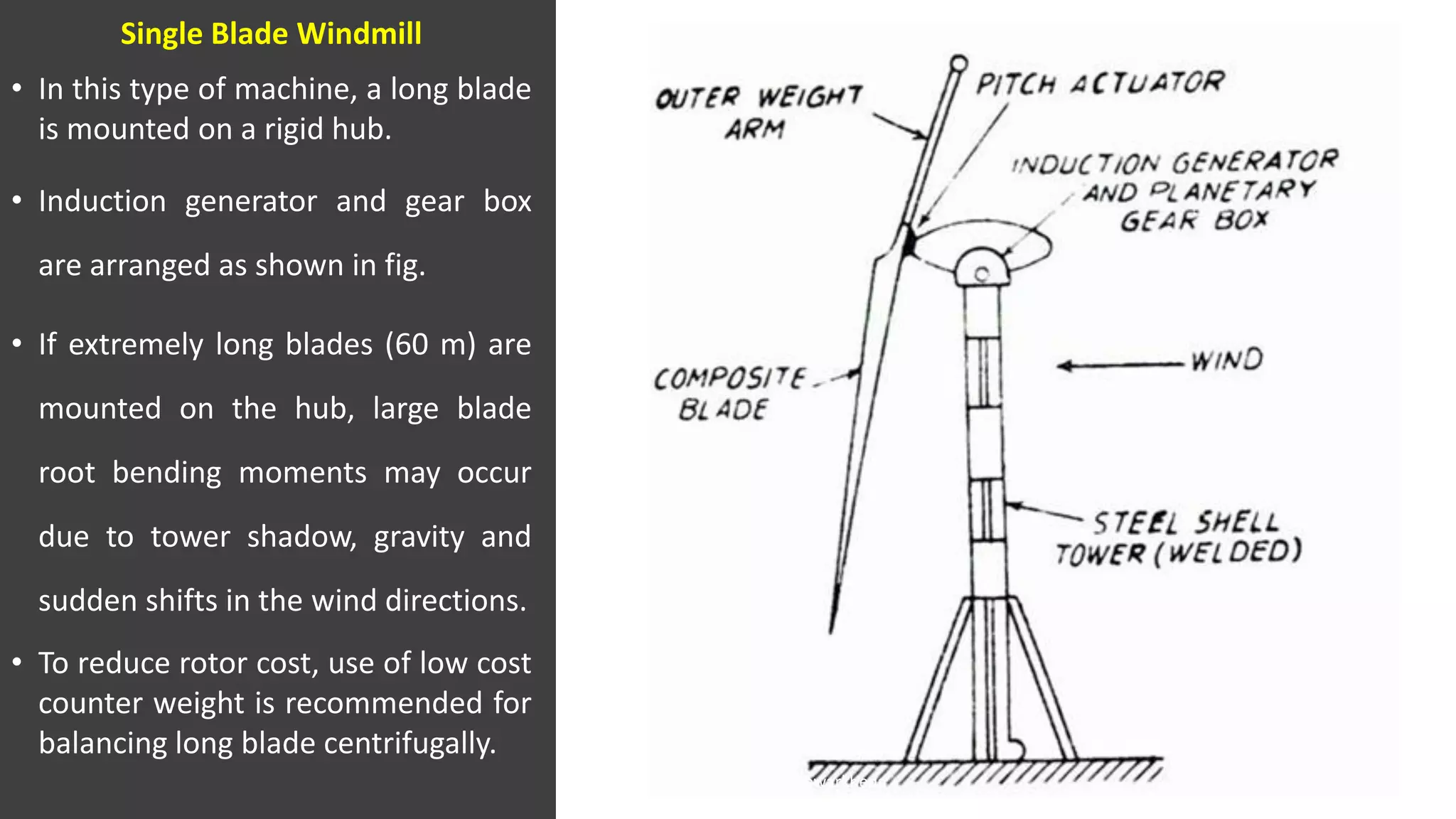 Wind energy and Their Application | PDF