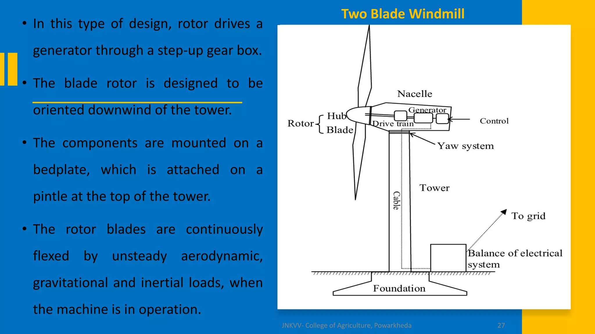 Wind energy and Their Application | PDF