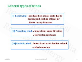 Wind energy | PPT