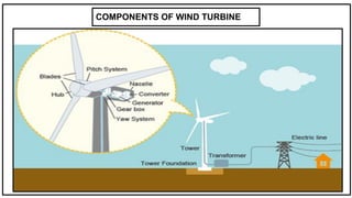 Wind energy | PPT