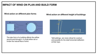 Wind energy | PPT