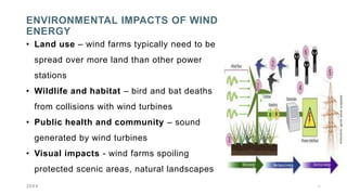 Wind Energy.pptx