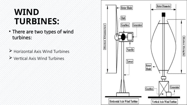 wind energy types of turbines and advantages | PPTX