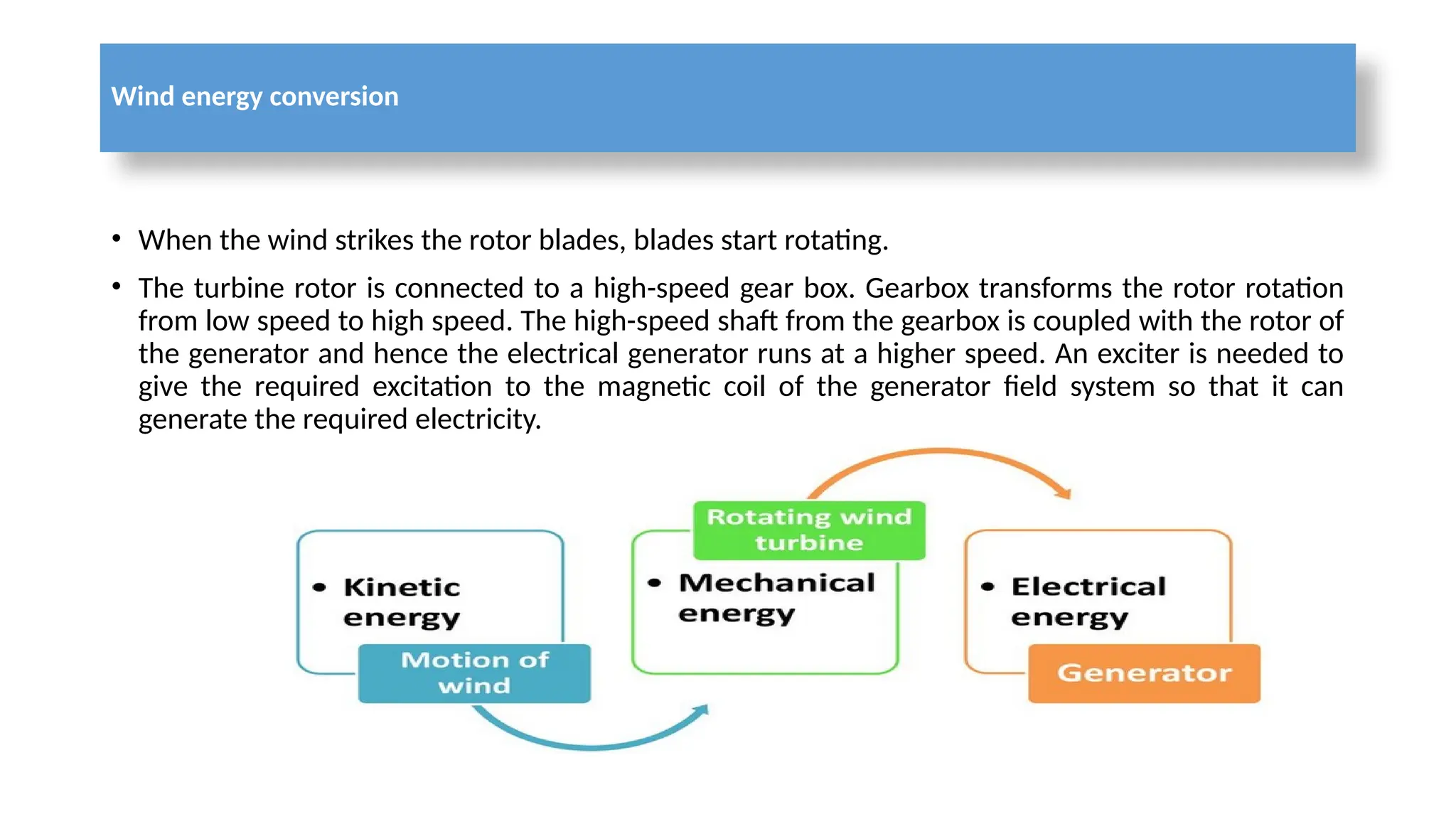 Wind energy system with different examples.pptx