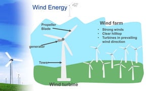 Wind Engineering Lecture 1 for MS students .pptx