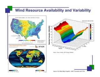 Wind Energy 101.pdf | Weather | Science