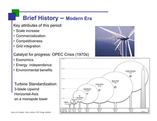 Wind Energy 101.pdf | Weather | Science