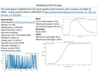 Wind energy analysis for some locations in libya | PDF