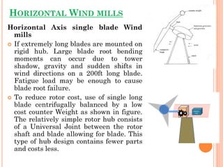 Wind energy and its application | PDF