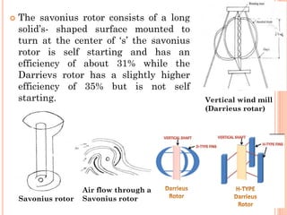 Wind energy and its application | PDF