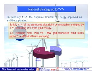 Wind energy an overview by mohammed mostafa el khayat- nrea_egypt | PPT