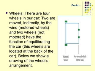Wind energy car | PPT