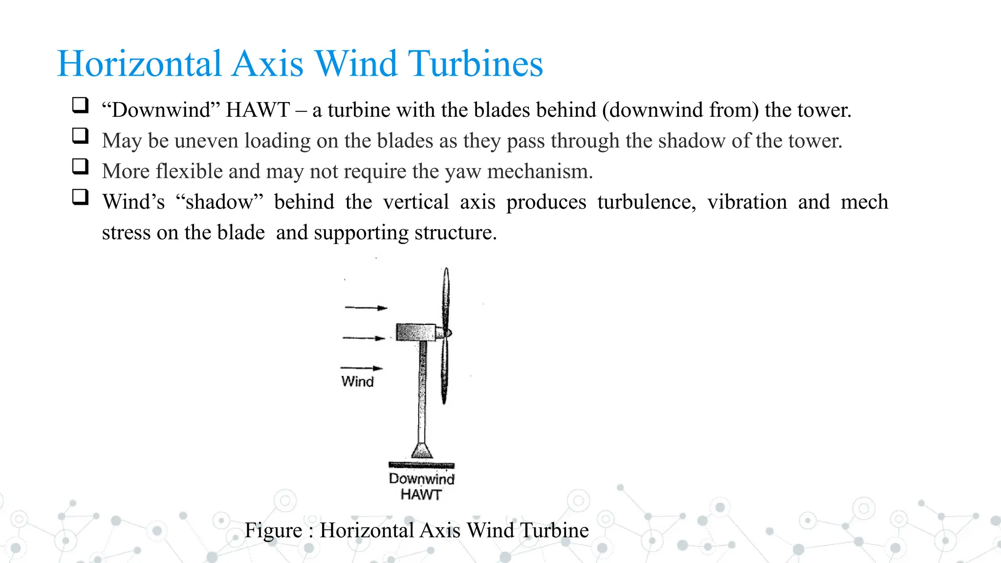 Wind Energy Conversion System and its components and types.pptx