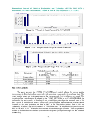 Wind energy conversion systems using fuzzy controlled statcom for power qua | PDF