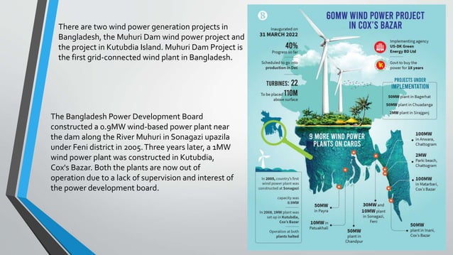 Wind Energy in Bangladesh Present Scenario and Future Prospect.pptx
