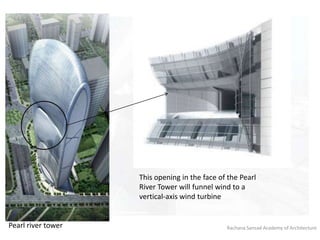 Wind energy in buildings | PPT