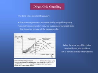 windenergy_NOwindenergywindenergywindenergy.ppt