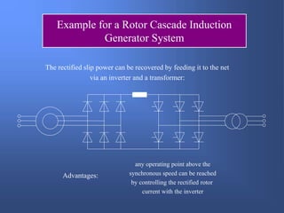 windenergy_NOwindenergywindenergywindenergy.ppt