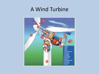 Wind energy ppt | PPT