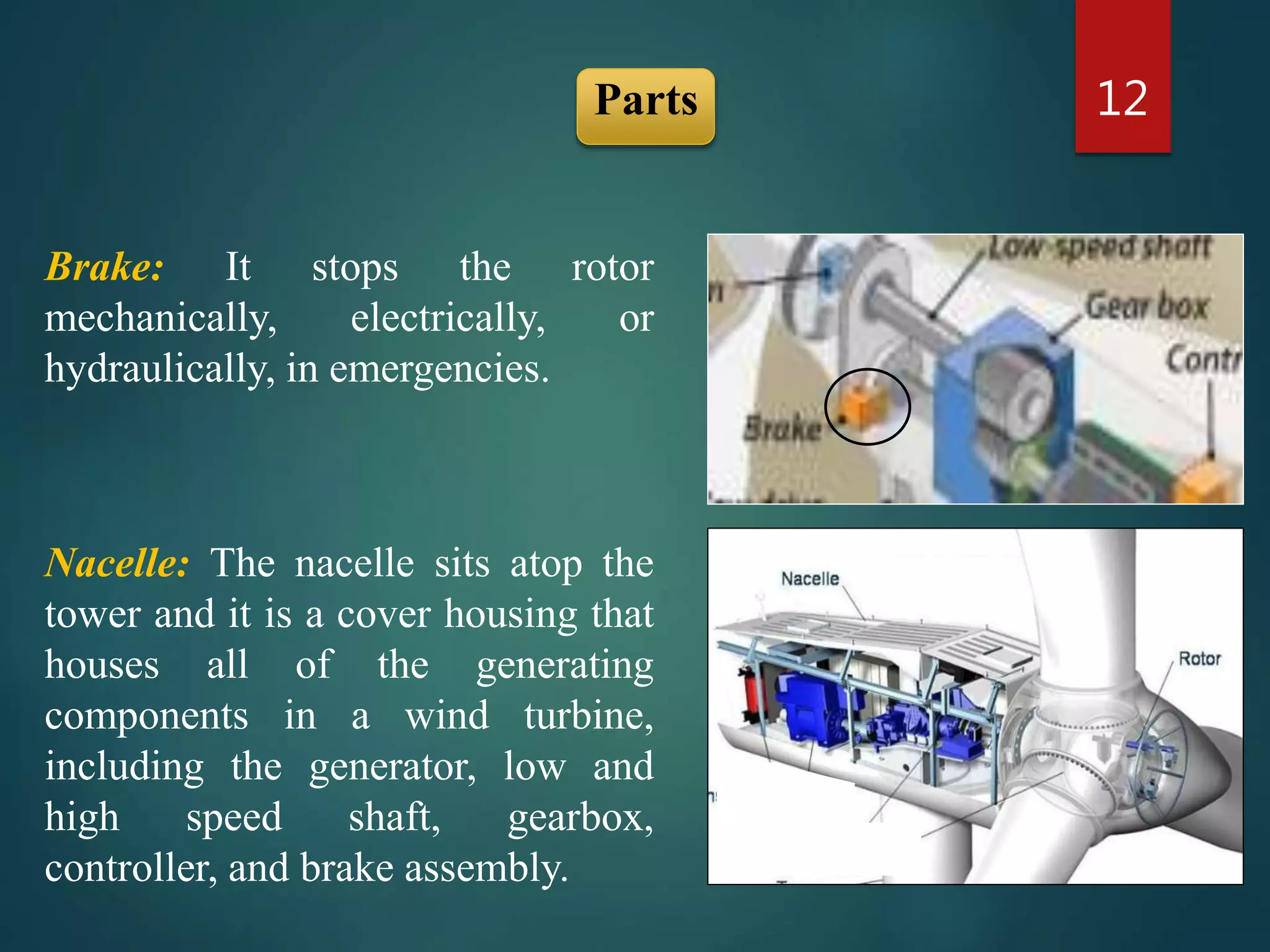 Wind Energy Presentation | PPTX