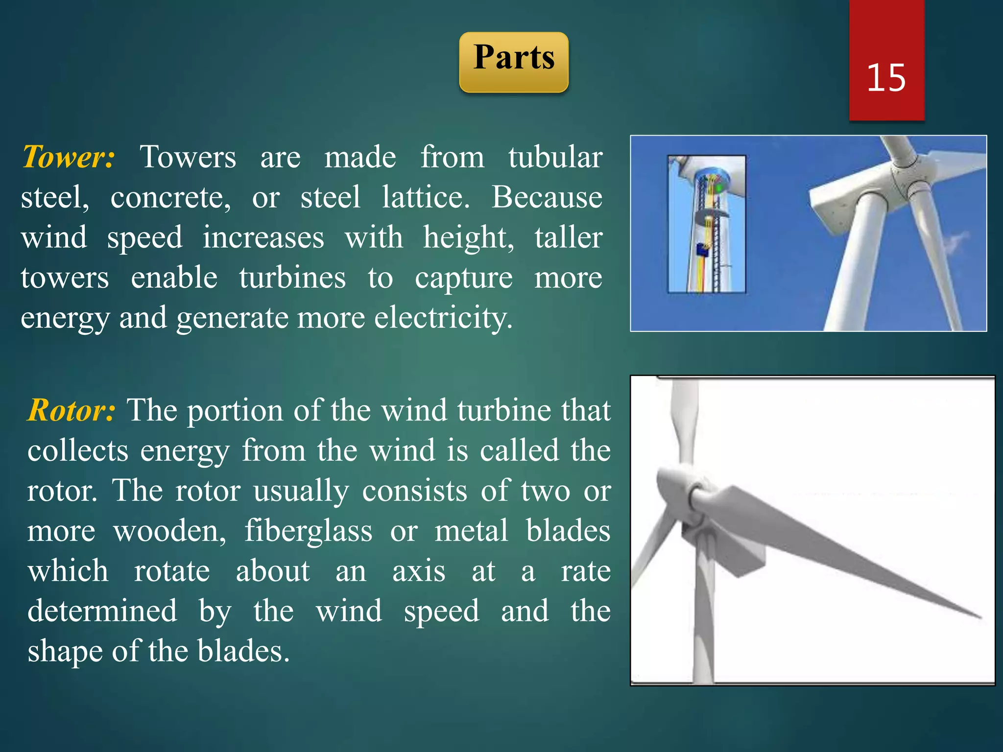 Wind Energy Presentation | PPTX
