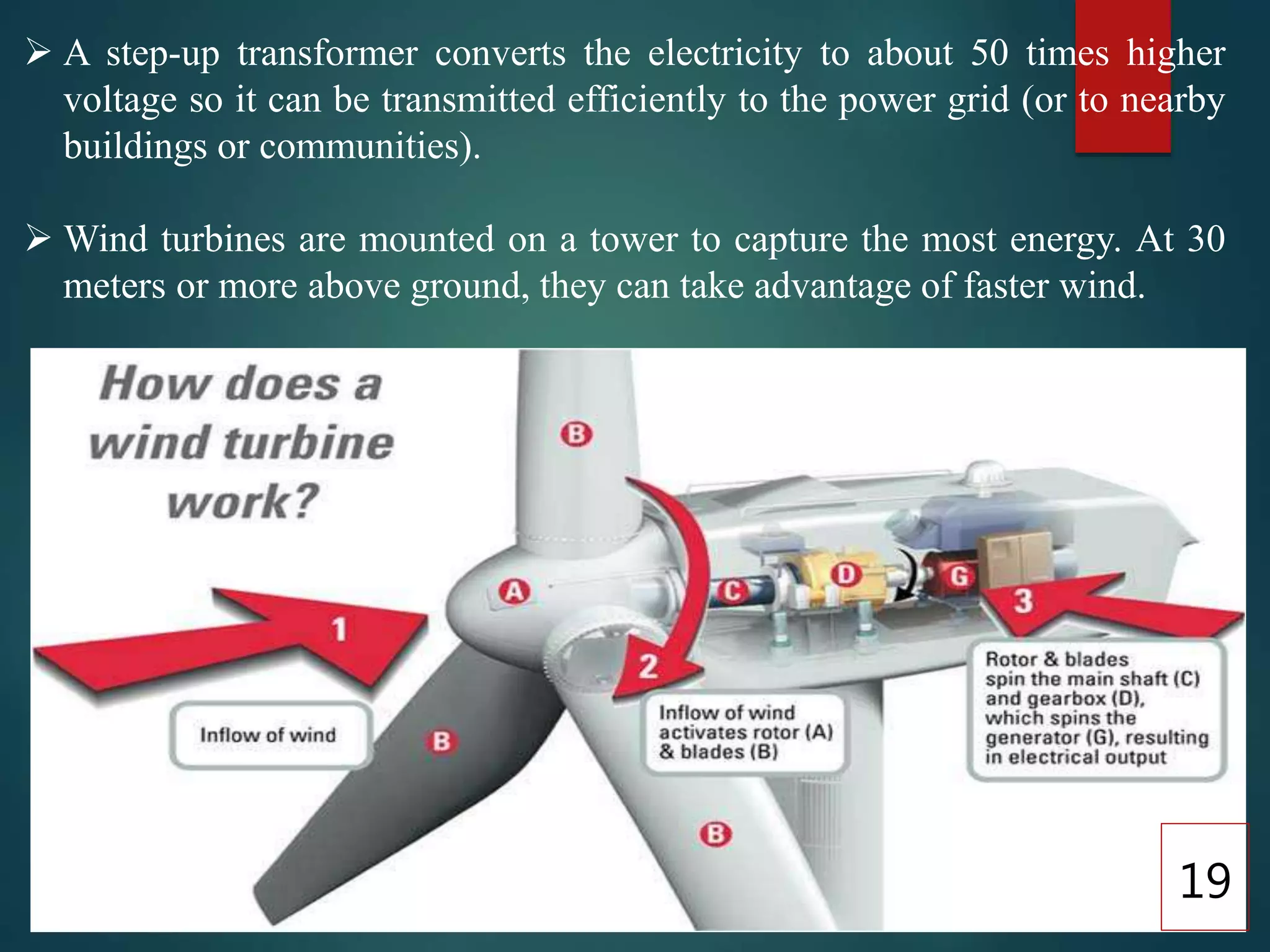 Wind Energy Presentation | PPTX