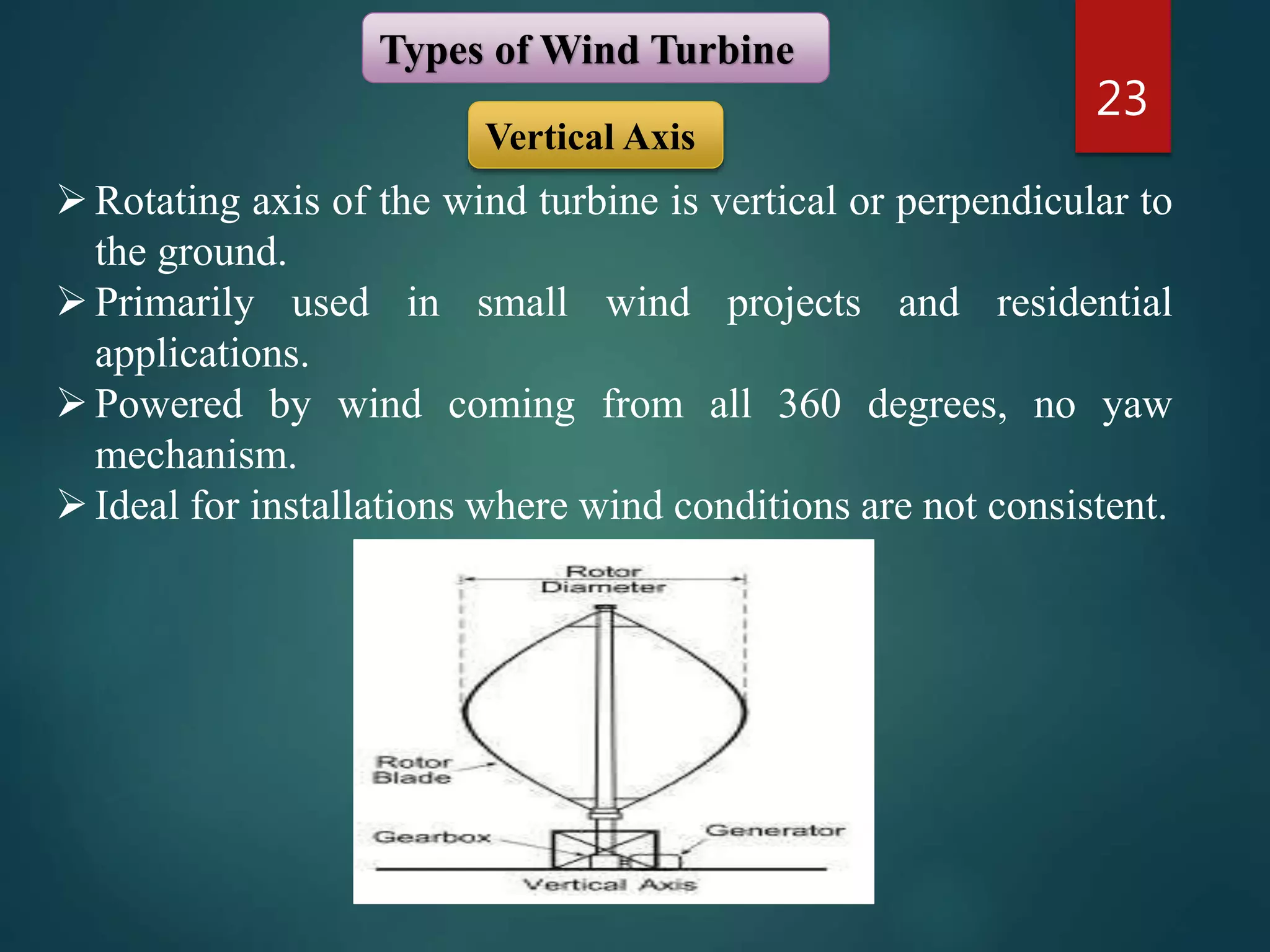 Wind Energy Presentation | PPTX