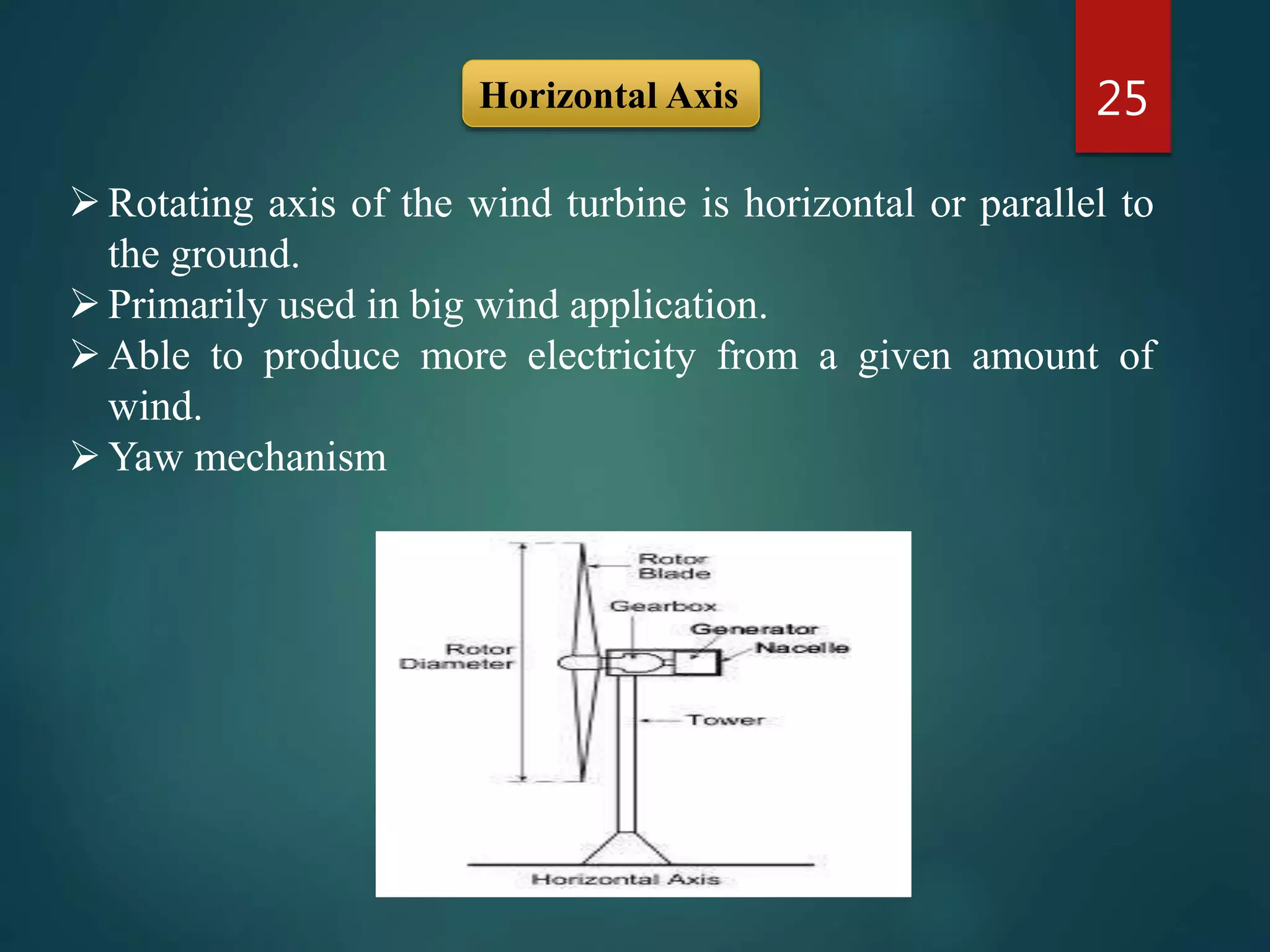 Wind Energy Presentation | PPTX