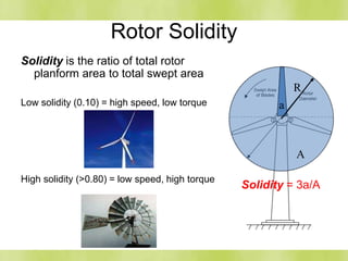 Wind energy technology | PPTX