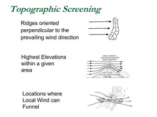 Wind Energy Technology & Application of Remote Sensing | PPT