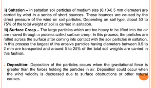 Wind Erosion.pptx