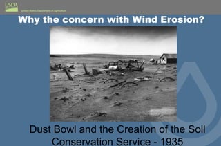 Wind erosion handbook | PPTX
