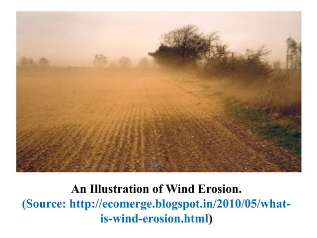Wind erosion, Mechanism and Types of Soil Movement (1).pptx | Geology ...