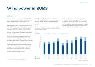 WindEurope - Wind energy in Europe - 2023.pdf