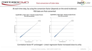 Post conversion of Lidar data on complex terrains | PDF | Physics | Science
