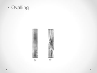 Wind exicitation control on skyscrapper | PPT