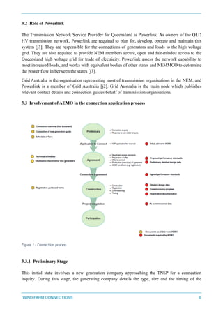 Wind farm connections | PDF