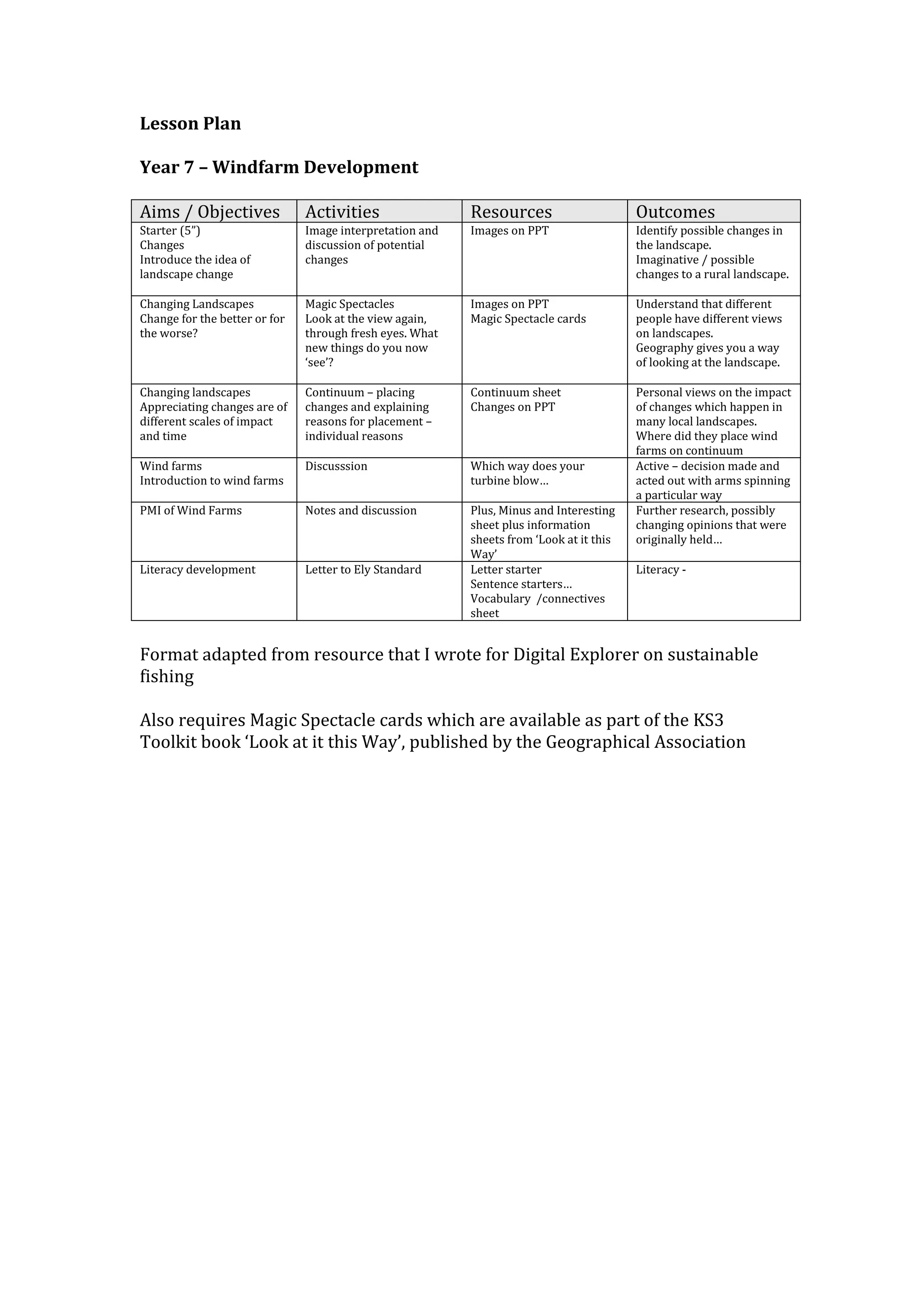 Wind Farms lesson plan | DOCX